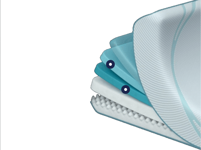 Tempur-ProAdapt Medium Mattress