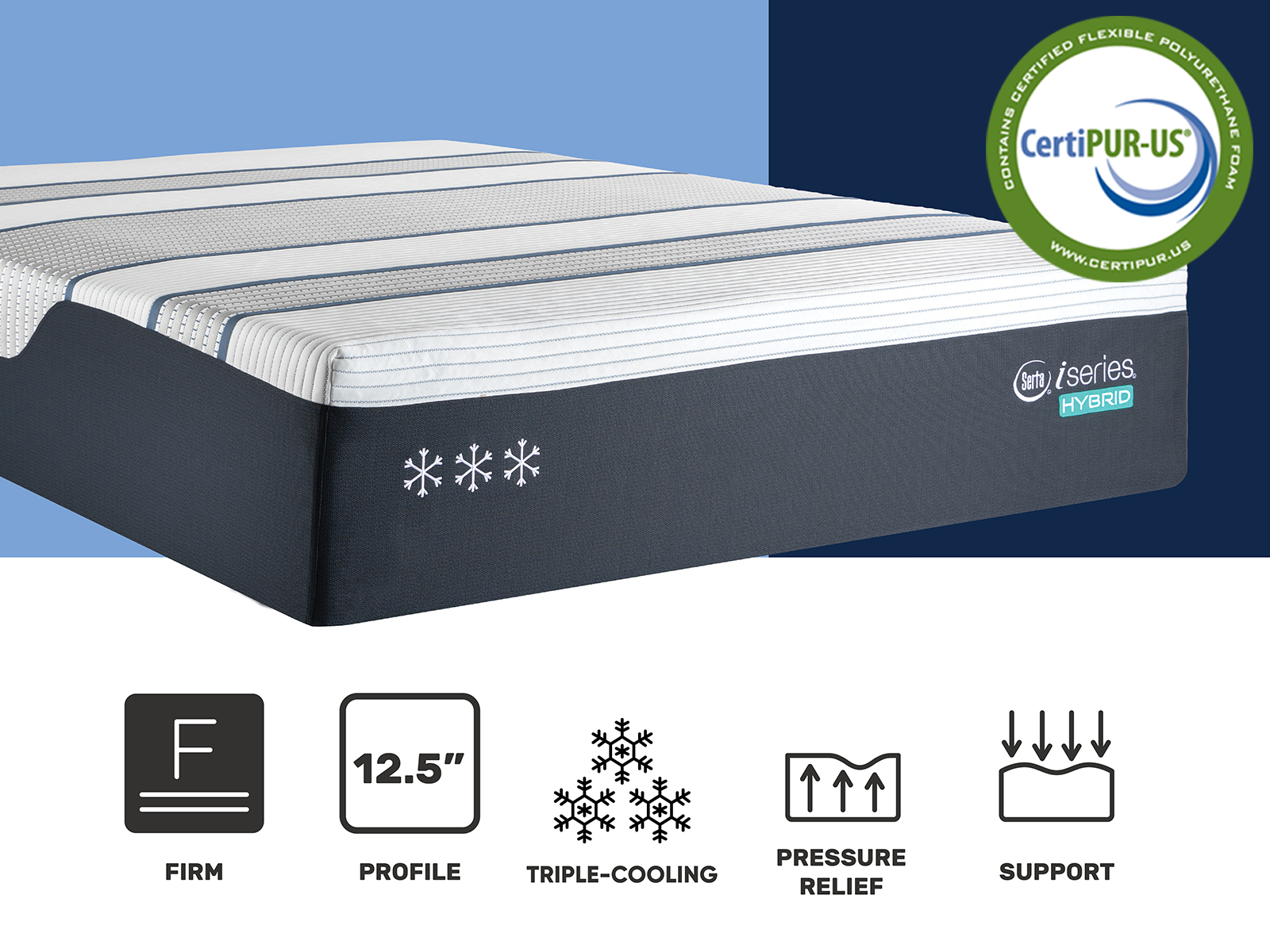 Serta icomfort hybrid 2000 store
