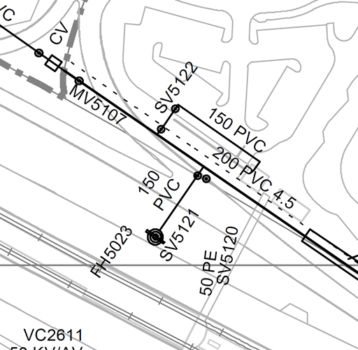 City Online Product Details