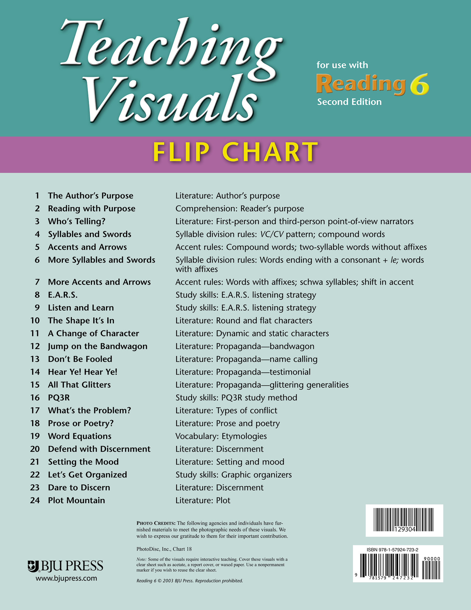 Reading 6 Teaching Visuals Flip Chart, 2nd ed. | BJU Press