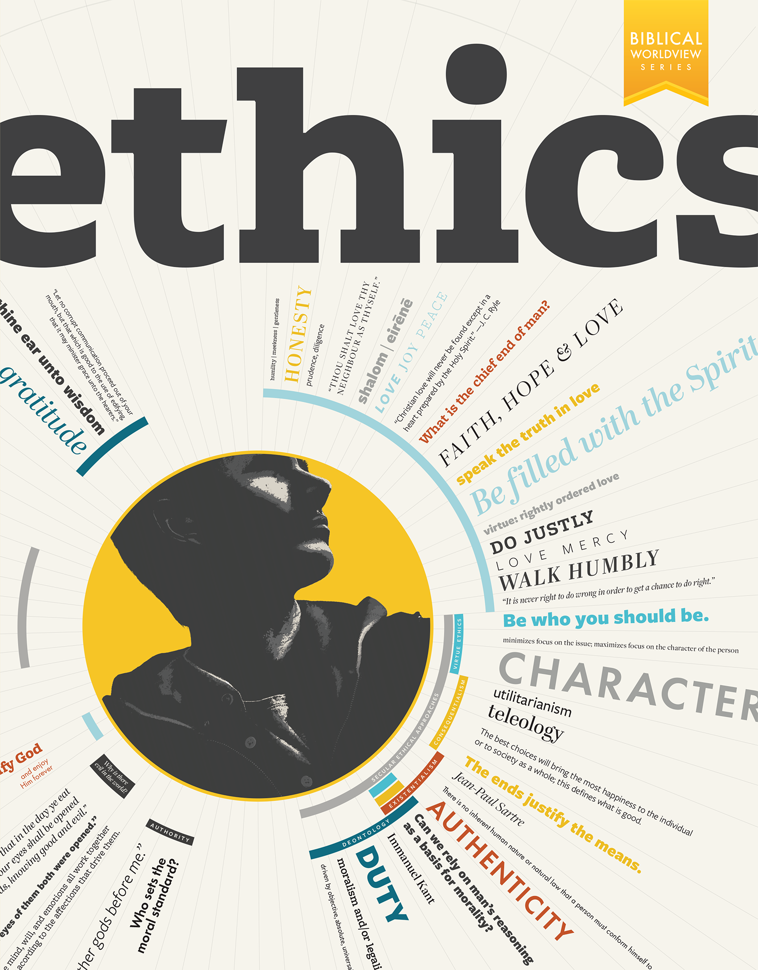 Ethics Student Edition, 1st ed. | BJU Press